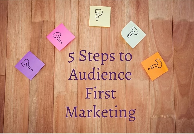 Audience First – They’re the Important People – Digital Marketing | Tim ...